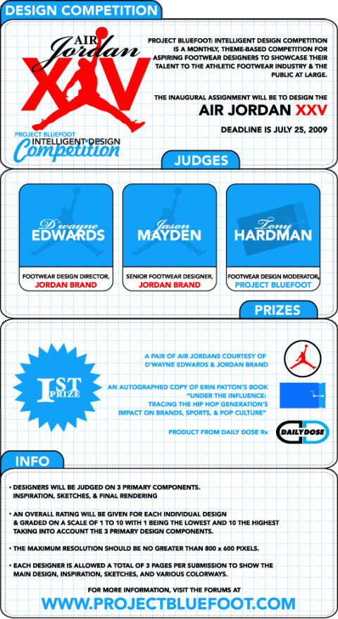 Air Jordan XXV (25) Design Competition - SneakerNews.com