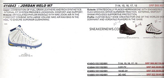 Air Jordan Melo M7 - First Look - SneakerNews.com