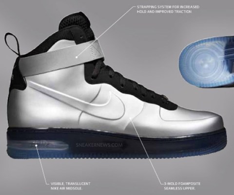 Foamposite x Nike Air Force 1 High - Tech Specs - SneakerNews.com