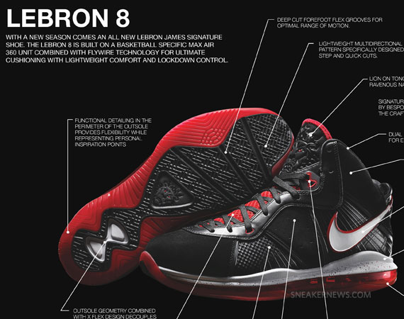 Nike Air Max LeBron VIII (8) - Tech Info - SneakerNews.com