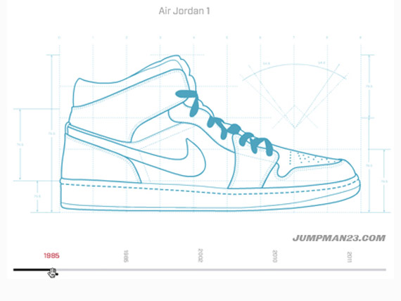 Jordan Evolution ’85 Micro-Site - SneakerNews.com