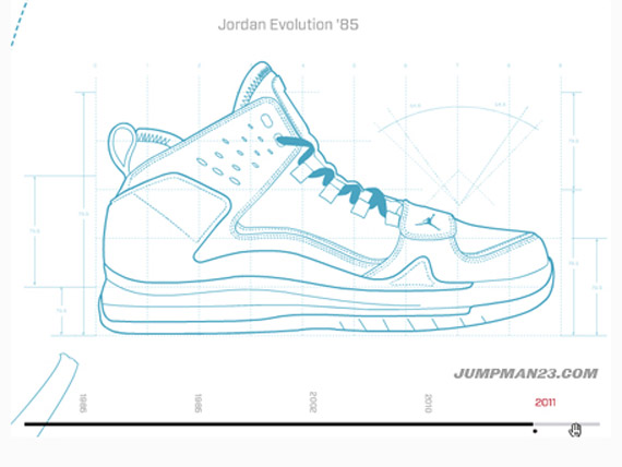 Jordan Evolution ’85 Micro-Site - SneakerNews.com