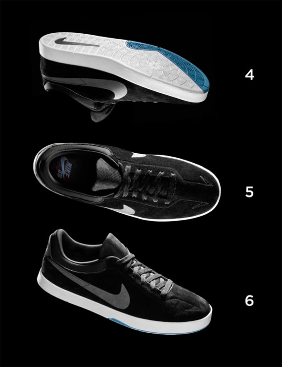 Nike SB Zoom Koston One Collection - SneakerNews.com