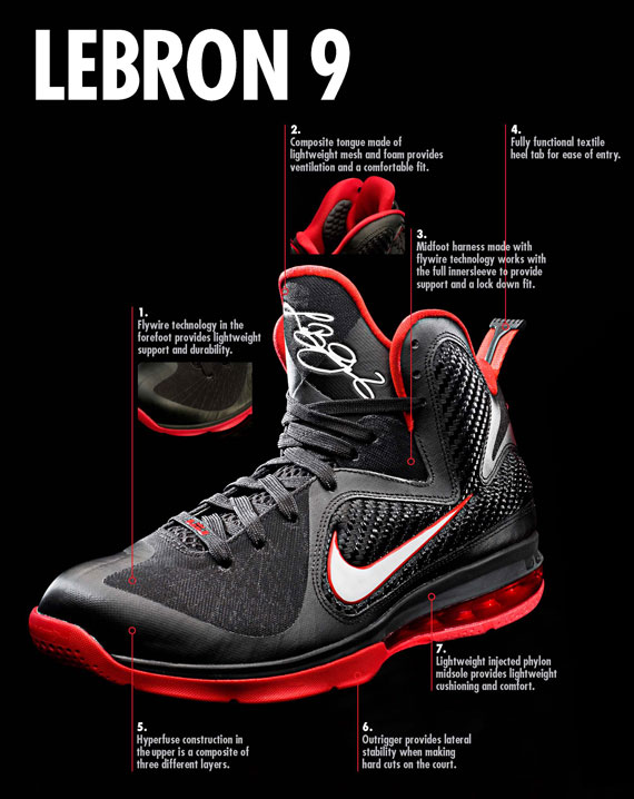 Nike LeBron 9 - Officially Unveiled - SneakerNews.com