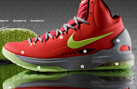 Nike KD V Tech Sheet - SneakerNews.com