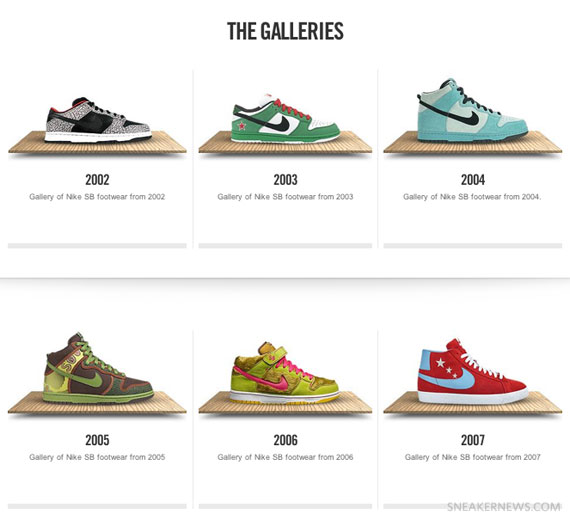 Nike SB Online Shoe Museum - SneakerNews.com