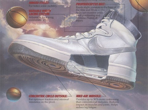 Nike Basketball Launches "Inside Access" Series - SneakerNews.com