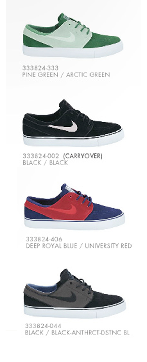 Nike Zoom Stefan Janoski - Fall 2013 Colorways - SneakerNews.com