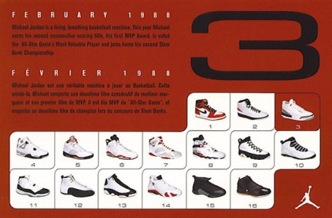 Jordan Retro Card History | SneakerNews.com