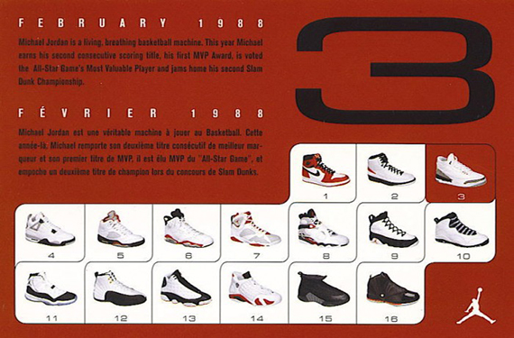 Jordan Retro Card History | SneakerNews.com