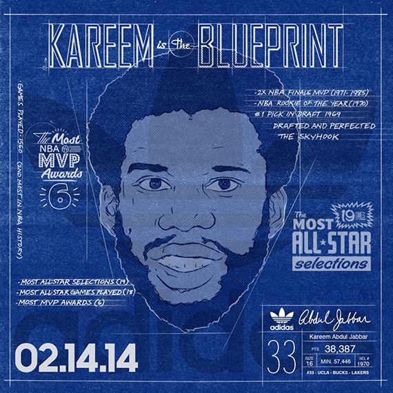 adidas Kareem Abdul-Jabbar Set For A Return - SneakerNews.com