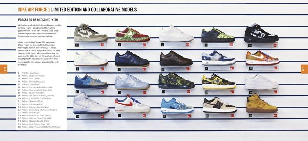 Sneakers: The Complete Limited Editions Guide by U-Dox - SneakerNews.com