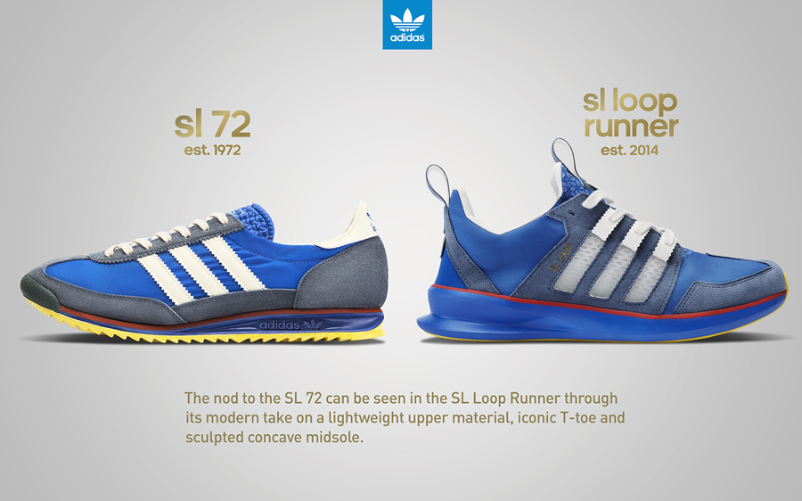 adidas Originals SL Loop Runner "SL 72" - SneakerNews.com