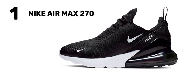 Best Selling Sneakers Of 2019 | SneakerNews.com