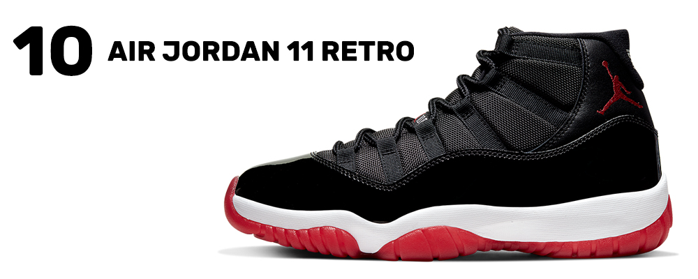 Best Selling Sneakers Of 2019 | SneakerNews.com