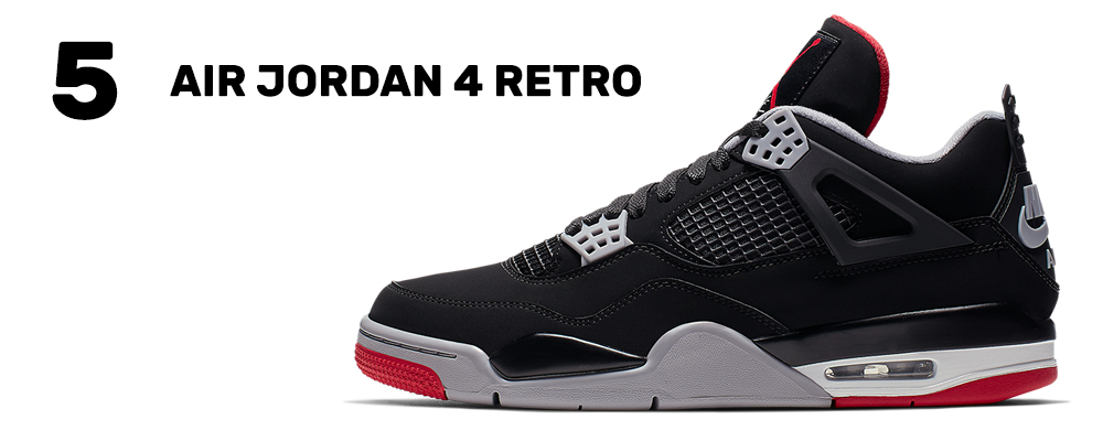 Best Selling Sneakers Of 2019 | SneakerNews.com