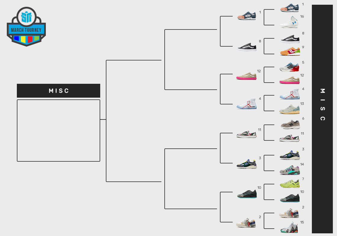 Sneaker News March Tournament 2020 Best Sneaker Of Decade | SneakerNews.com
