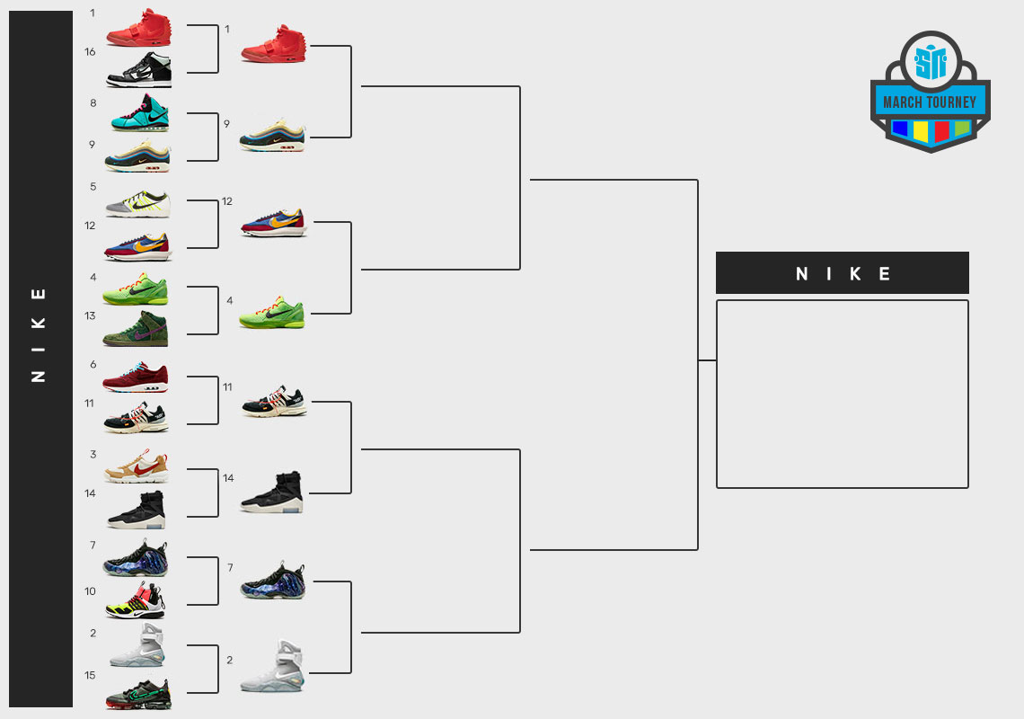 Sneaker News March Tournament 2020 Best Sneaker Of Decade | SneakerNews.com