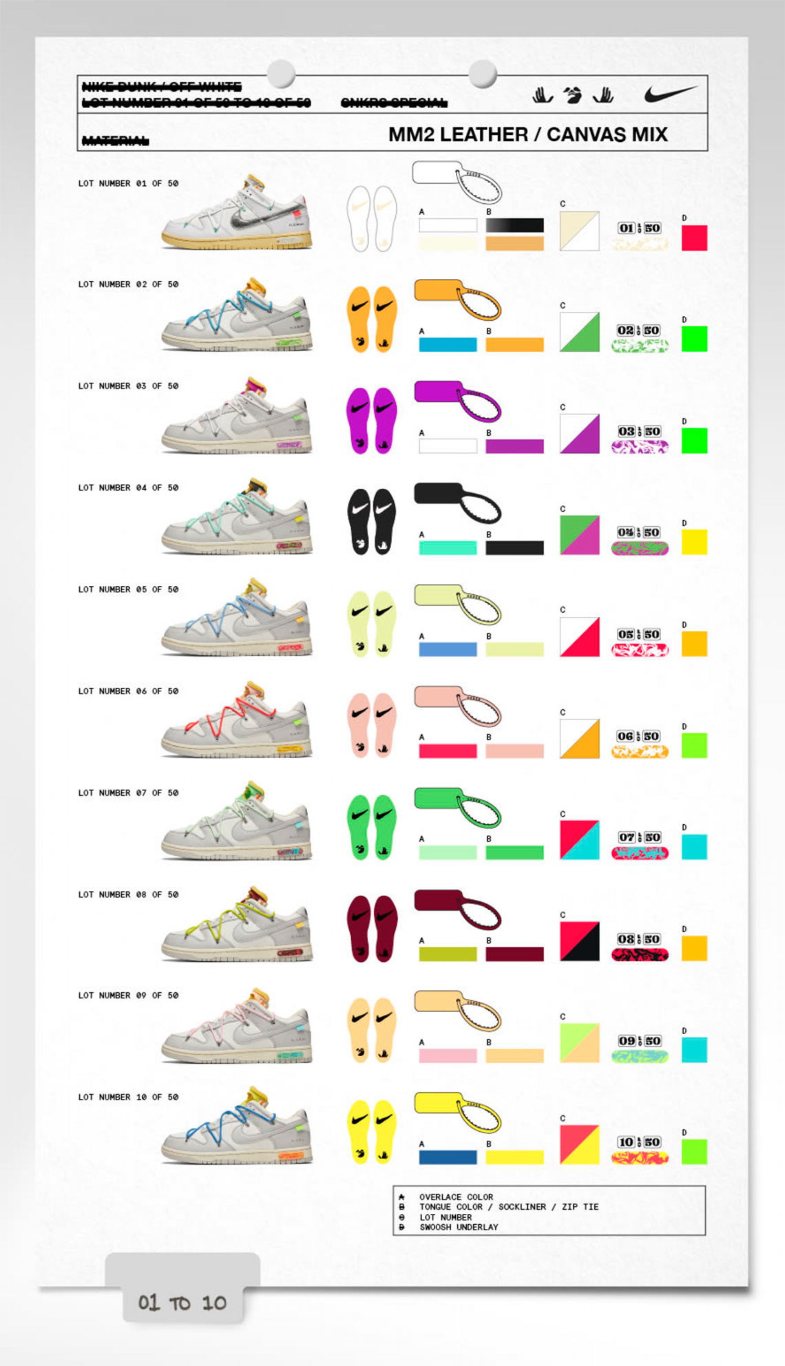 Off-White "The 50" Nike Dunk Low Release Date | SneakerNews.com