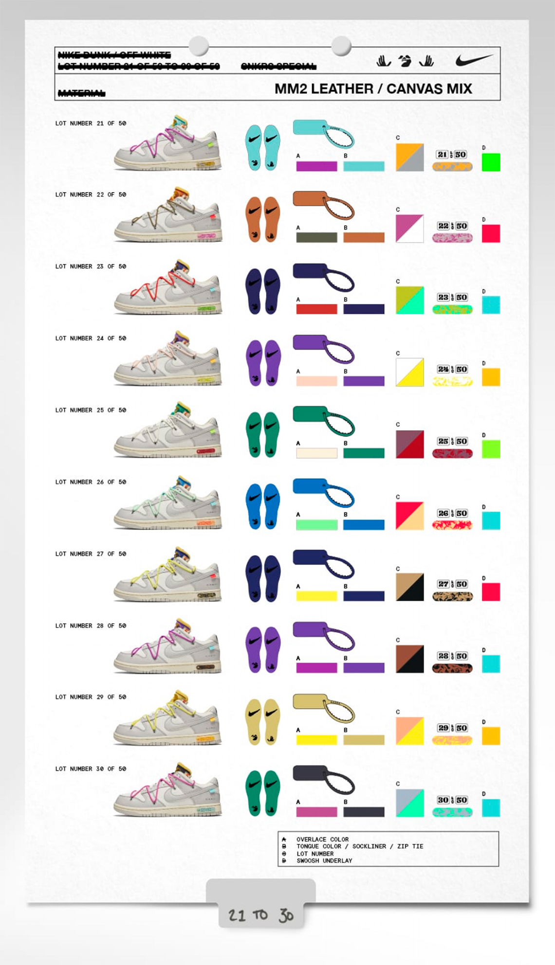 Off-White "The 50" Nike Dunk Low Release Date | SneakerNews.com