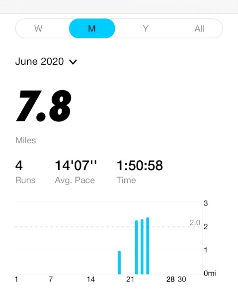 Don't Run Alone, Run With Nike | SneakerNews.com