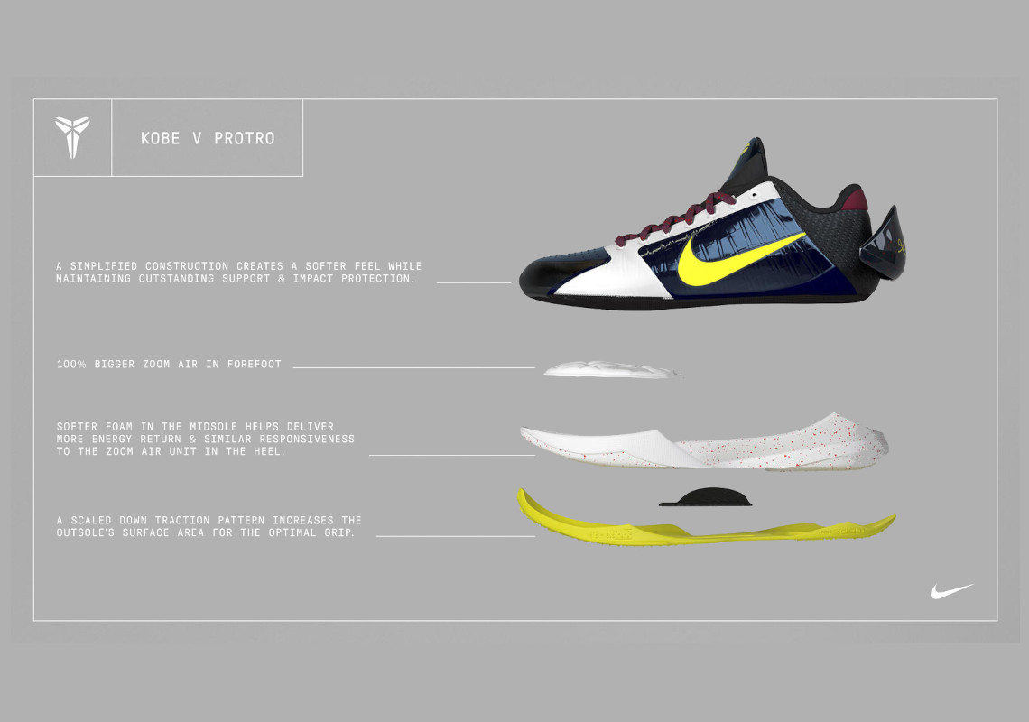 The "Kobe Reverse Grinch" Where To Buy Guide | Sneaker News