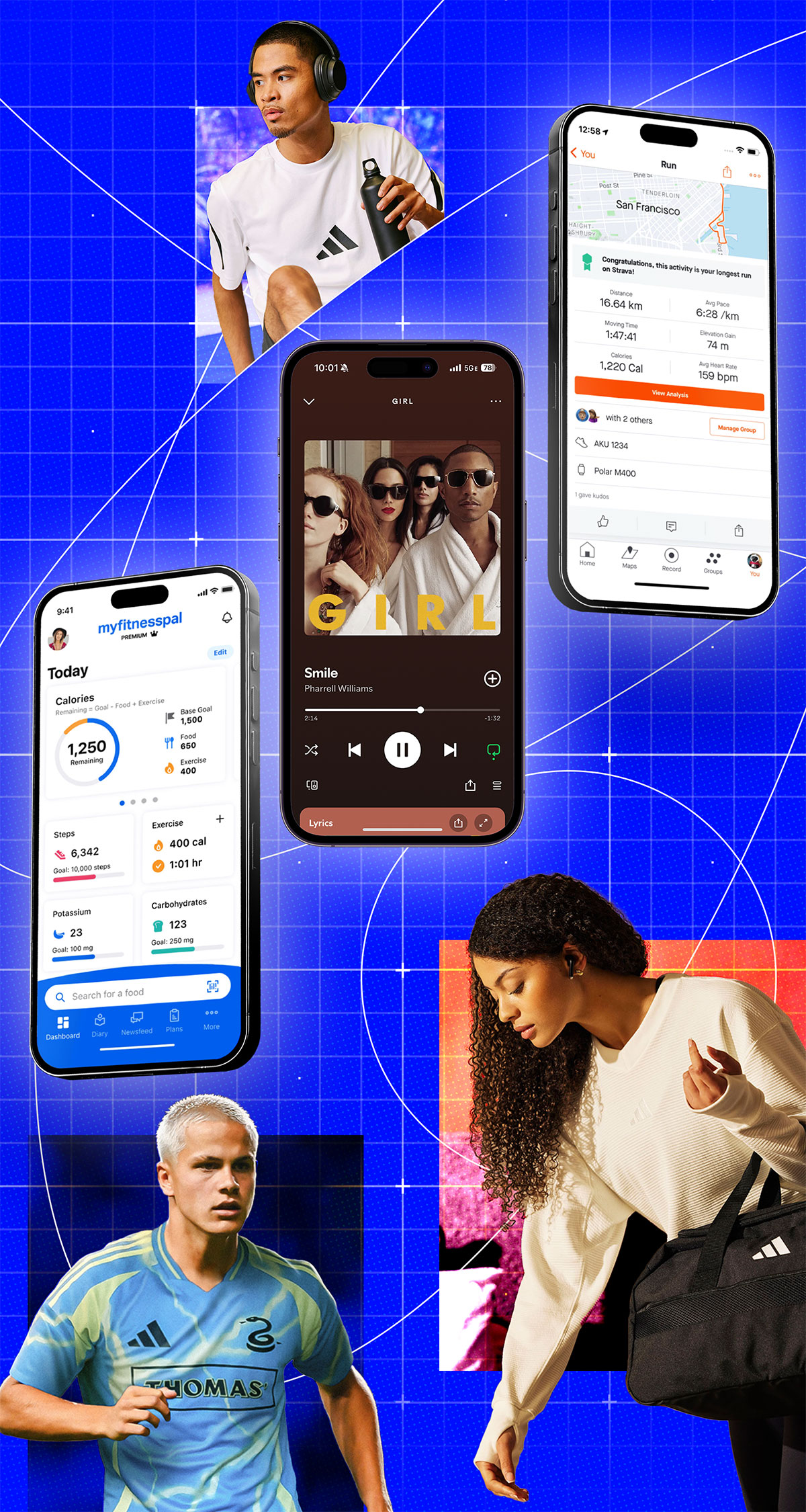 Why The adidas adiClub Is The Best Loyalty Program In Sneakers ...