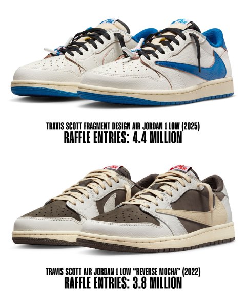 Travis Scott Fragment Most Wanted In History | SneakerNews.com